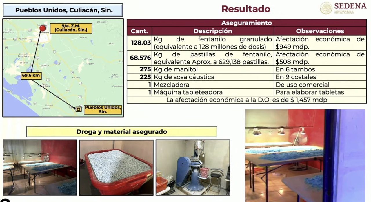 AMLO muestra laboratorio de fentanilo estilo 'Breaking Bad' decomisado ...